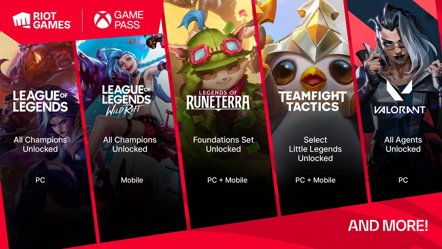 League of Legends Game Pass Not Working And Players Unable To Use Benefits