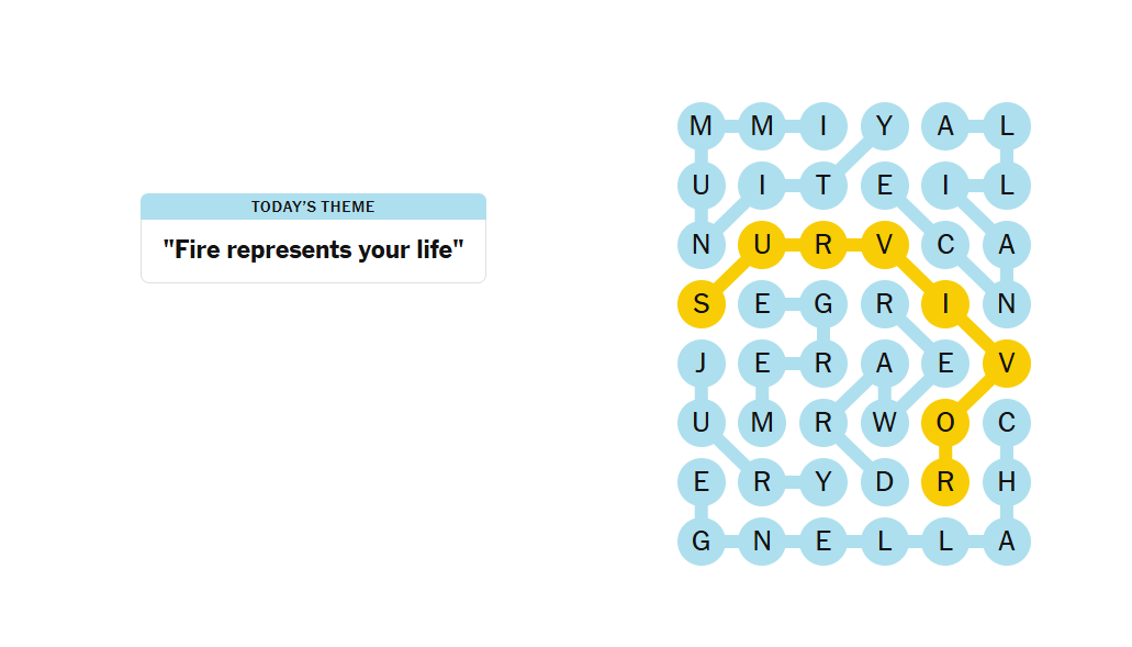 Fire Represents Your Life Meaning In NYT Strands For February 26, 2025 ...